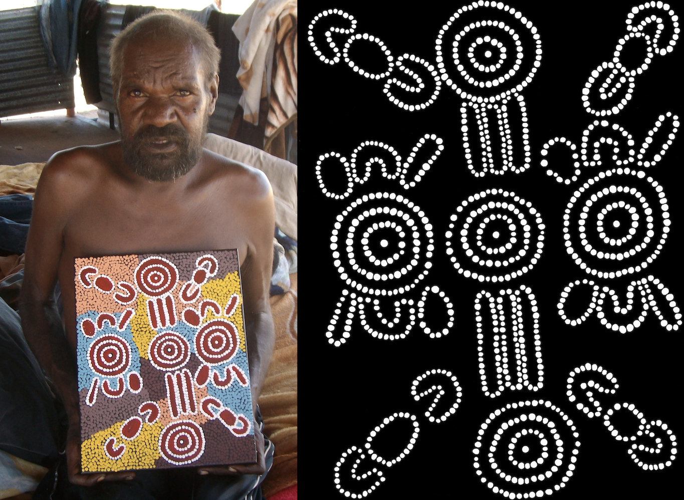 Indigenous Creations – 100% Australian Made 🇦🇺 Australian Owned 🇦🇺