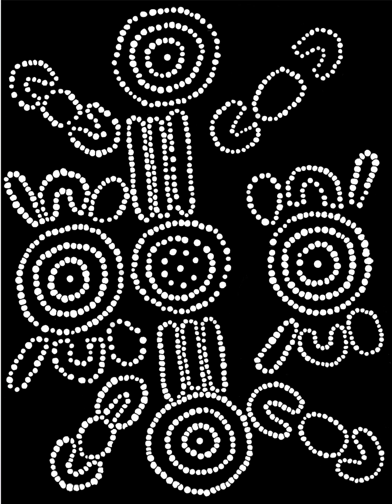 Indigenous Creations – 100% Australian Made 🇦🇺 Australian Owned 🇦🇺