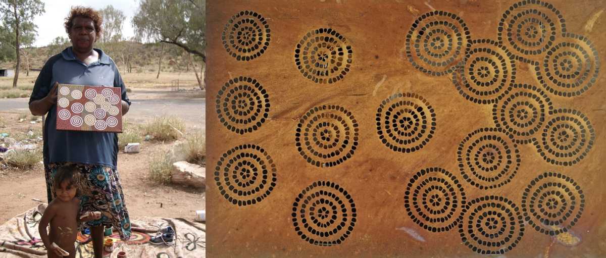 Indigenous Creations – 100% Australian Made 🇦🇺 Australian Owned 🇦🇺