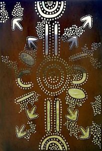 Indigenous Creations – 100% Australian Made 🇦🇺 Australian Owned 🇦🇺